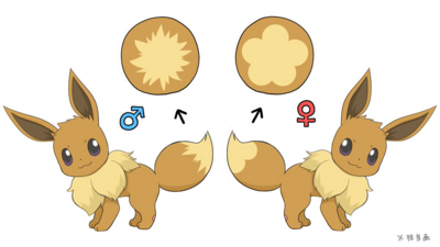 Form - Bulbapedia, the community-driven Pokémon encyclopedia