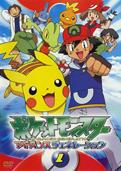 List of Japanese language Advanced Generation home video releases ...